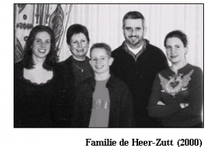 Stamboom Familie Zutt - Generatie XI - XIa - Jan Zutt en Corrie Dekker