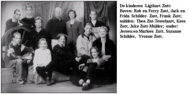Stamboom Familie Zutt - Generatie X - Xi -Jan Zutt en Lies Ligthart